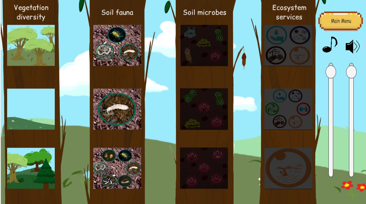 COST Action Blog: EUdaphobase launch ecosystems video game